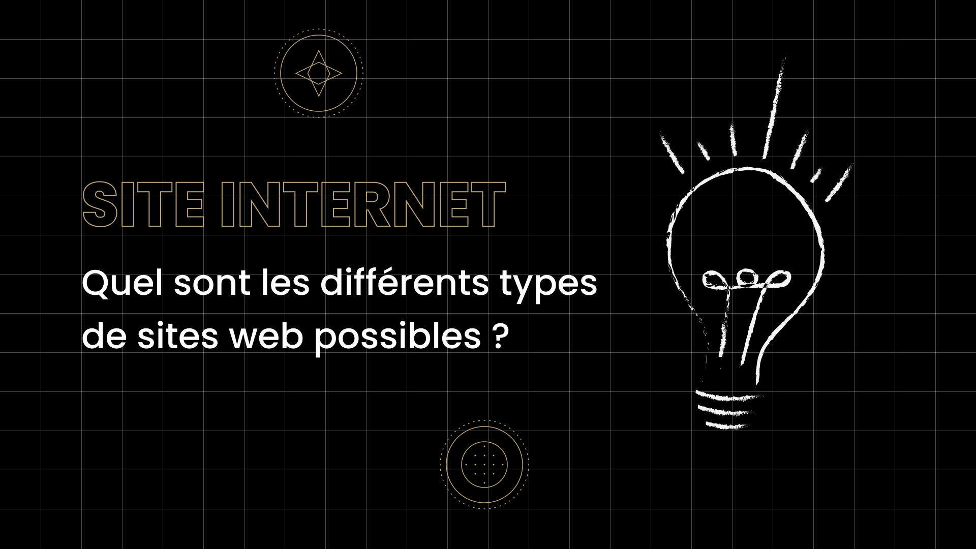 Quels sont les différents types de sites web possibles ? | Digital Cover