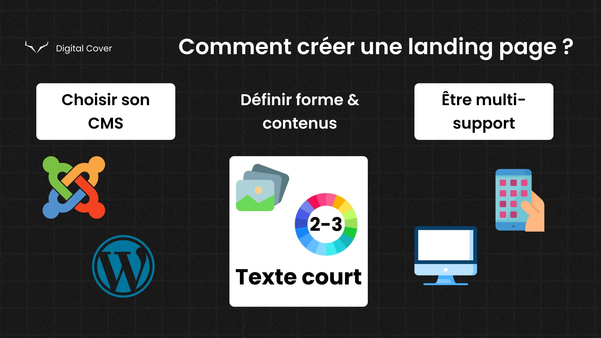 Landing page : définition et utilisation | Digital Cover