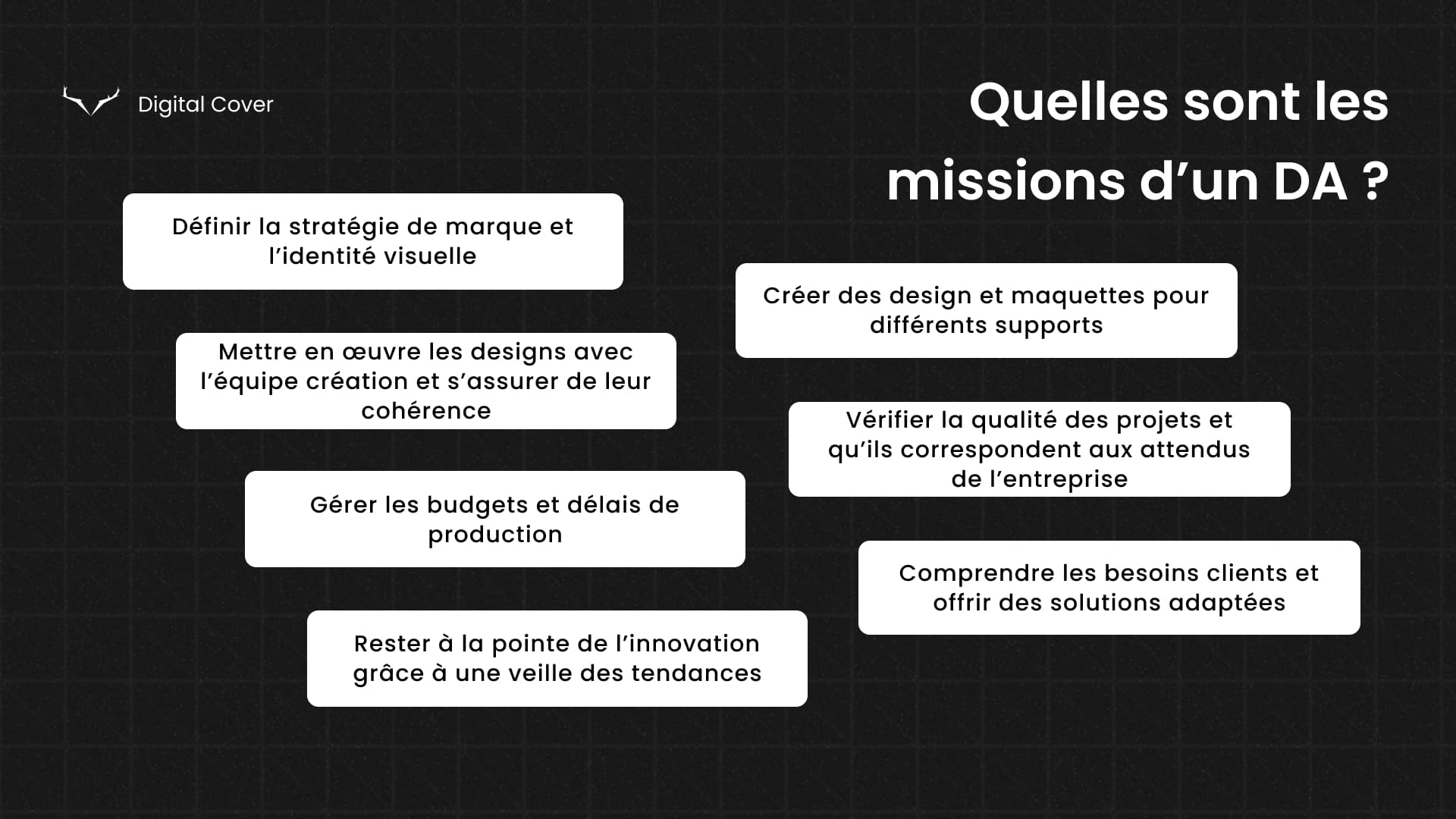 Qu’est-ce que la Direction Artistique